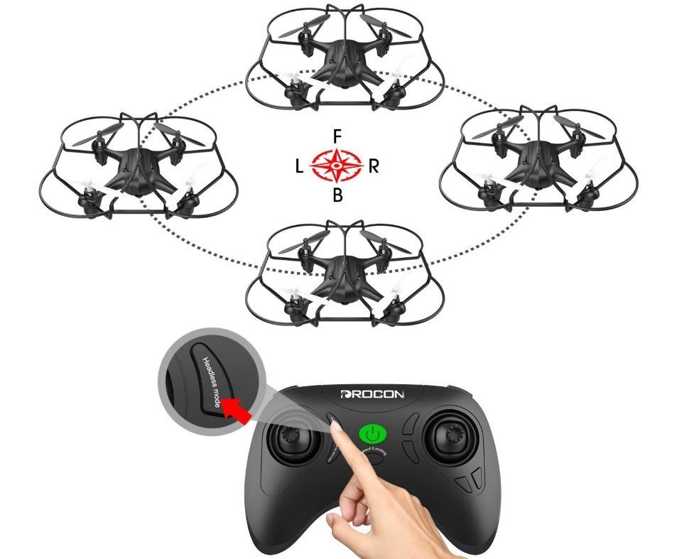 DROCON Falcon GD90-C Review: Best Camera Drone for Starter? - UAV Adviser