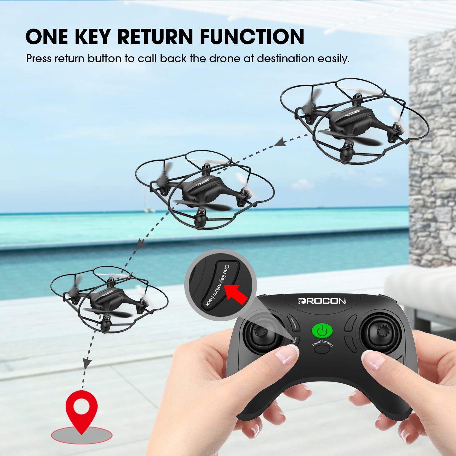 DROCON Falcon GD90-C Review: Best Camera Drone for Starter? - UAV Adviser