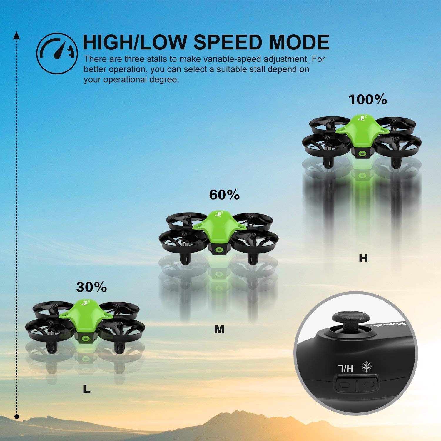 Potensic A20 Mini Drone: Editor's Pick of 2018 - UAV Adviser